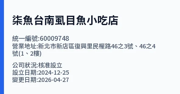 柒魚台南虱目魚小吃店的照片-統編 60009748(新北市) 公司登記資料與營業項目詳細圖表