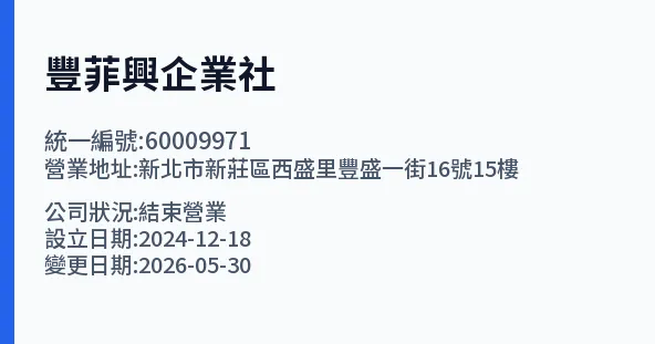 豐菲興企業社的照片-統編 60009971(新北市) 公司登記資料與營業項目詳細圖表