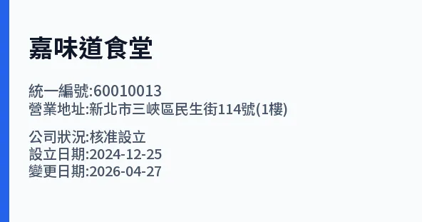 嘉味道食堂的照片-統編 60010013(新北市) 公司登記資料與營業項目詳細圖表