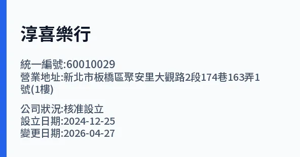 淳喜樂行的照片-統編 60010029(新北市) 公司登記資料與營業項目詳細圖表