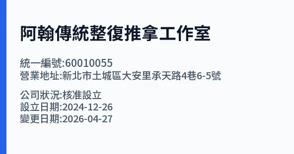 阿翰傳統整復推拿工作室的照片-統編 60010055(新北市) 公司登記資料與營業項目詳細圖表