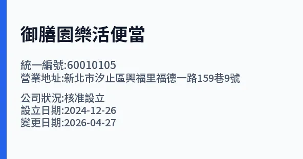 御膳園樂活便當的照片-統編 60010105(新北市) 公司登記資料與營業項目詳細圖表