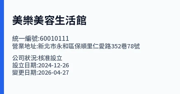 美樂美容生活館的照片-統編 60010111(新北市) 公司登記資料與營業項目詳細圖表
