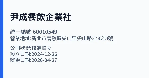 尹成餐飲企業社的照片-統編 60010549(新北市) 公司登記資料與營業項目詳細圖表