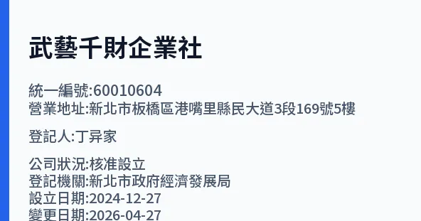 武藝千財企業社的照片-統編 60010604(新北市) 公司登記資料與營業項目詳細圖表