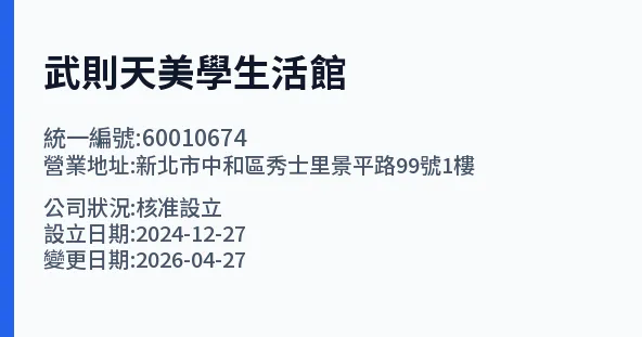武則天美學生活館的照片-統編 60010674(新北市) 公司登記資料與營業項目詳細圖表