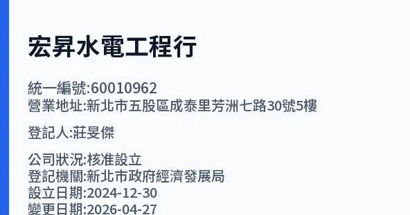 宏昇水電工程行的照片-統編 60010962(新北市) 公司登記資料與營業項目詳細圖表