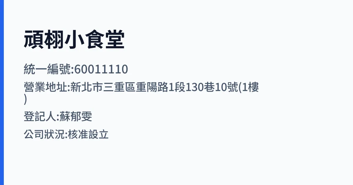 頑翉小食堂 - 統編 60011110(新北市) 公司登記資料與營業項目詳細圖表