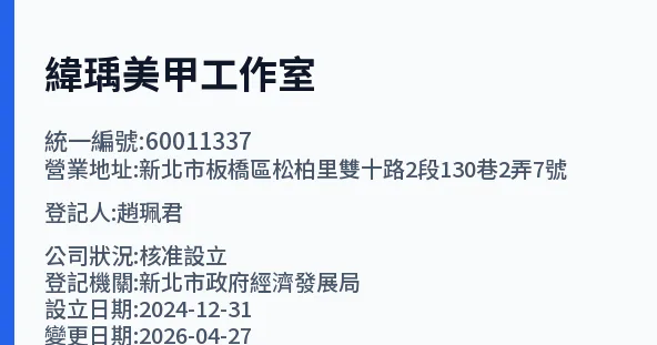 緯瑀美甲工作室的照片-統編 60011337(新北市) 公司登記資料與營業項目詳細圖表