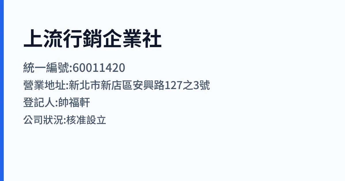 上流行銷企業社 - 統編 60011420(新北市) 公司登記資料與營業項目詳細圖表