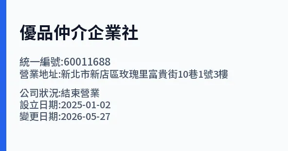 優品仲介企業社的照片-統編 60011688(新北市) 公司登記資料與營業項目詳細圖表