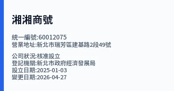 湘湘商號的照片-統編 60012075(新北市) 公司登記資料與營業項目詳細圖表