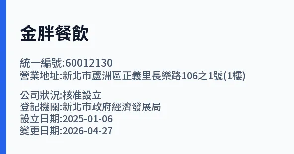 金胖餐飲的照片-統編 60012130(新北市) 公司登記資料與營業項目詳細圖表