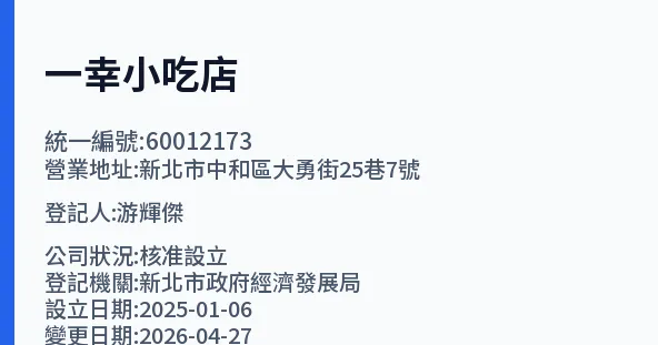一幸小吃店的照片-統編 60012173(新北市) 公司登記資料與營業項目詳細圖表