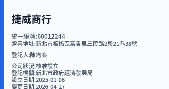 捷威商行的照片-統編 60012244(新北市) 公司登記資料與營業項目詳細圖表