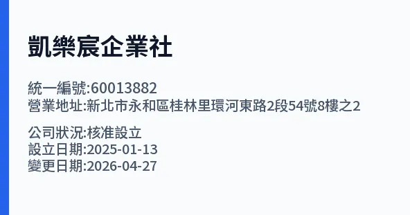凱樂宸企業社的照片-統編 60013882(新北市) 公司登記資料與營業項目詳細圖表