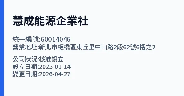 慧成能源企業社的照片-統編 60014046(新北市) 公司登記資料與營業項目詳細圖表