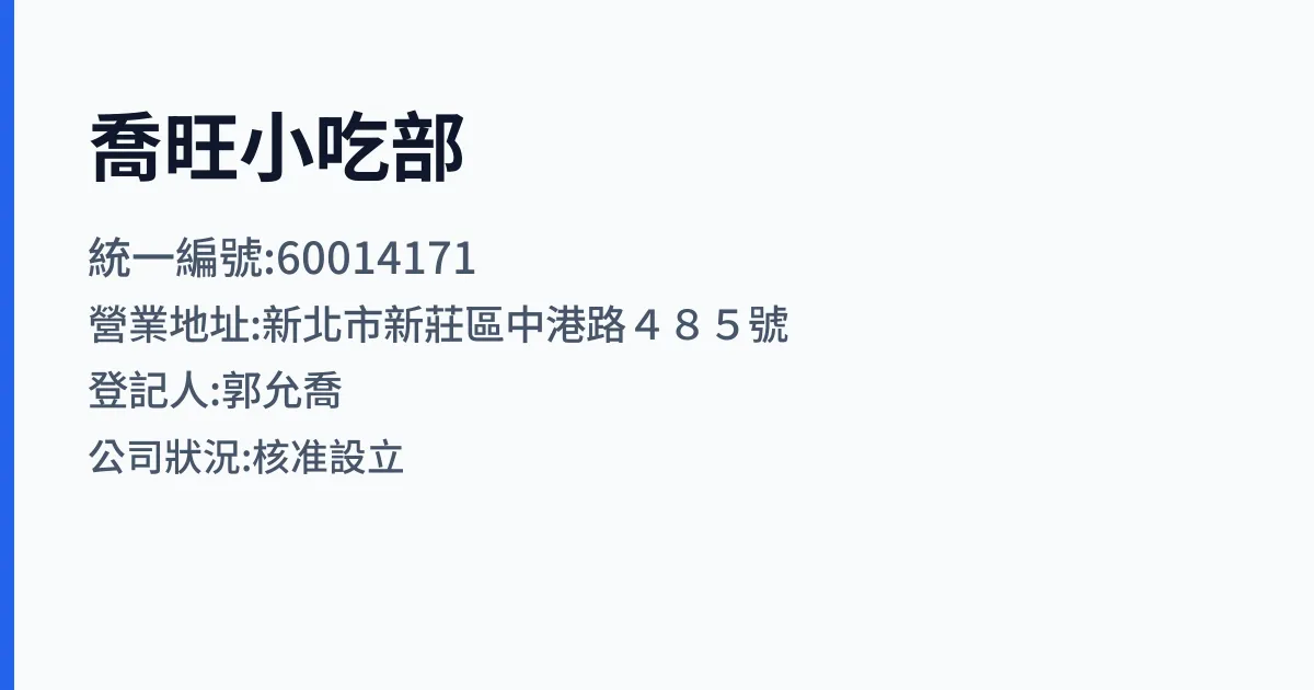 喬旺小吃部 - 統編 60014171(新北市) 公司登記資料與營業項目詳細圖表