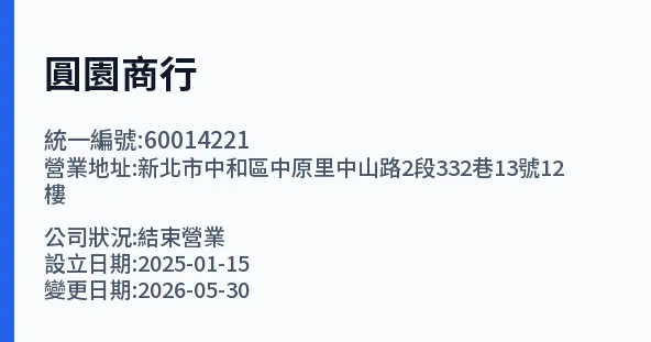 圓園商行的照片-統編 60014221(新北市) 公司登記資料與營業項目詳細圖表