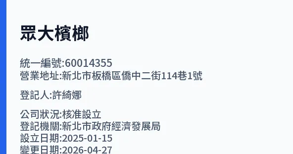 眾大檳榔的照片-統編 60014355(新北市) 公司登記資料與營業項目詳細圖表