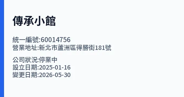 傳承小館的照片-統編 60014756(新北市) 公司登記資料與營業項目詳細圖表