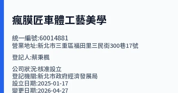 瘋膜匠車體工藝美學的照片-統編 60014881(新北市) 公司登記資料與營業項目詳細圖表