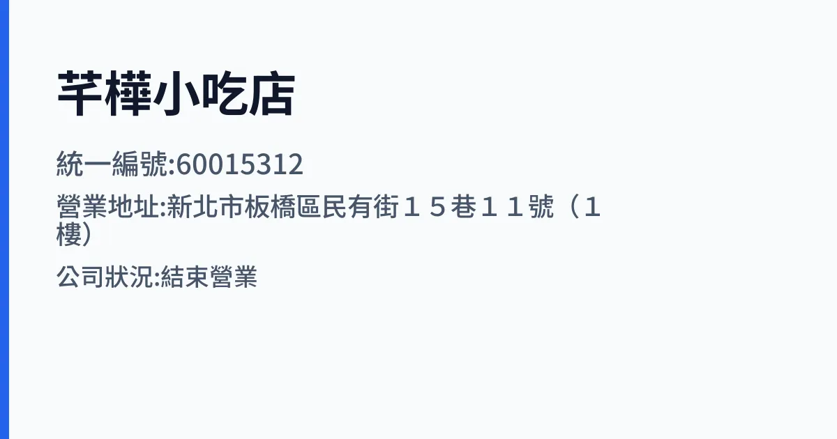 芊樺小吃店 - 統編 60015312(新北市) 公司登記資料與營業項目詳細圖表