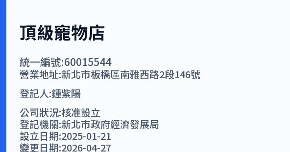 頂級寵物店的照片-統編 60015544(新北市) 公司登記資料與營業項目詳細圖表