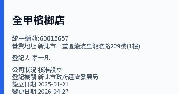 全甲檳榔店的照片-統編 60015657(新北市) 公司登記資料與營業項目詳細圖表