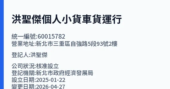 洪聖傑個人小貨車貨運行的照片-統編 60015782(新北市) 公司登記資料與營業項目詳細圖表