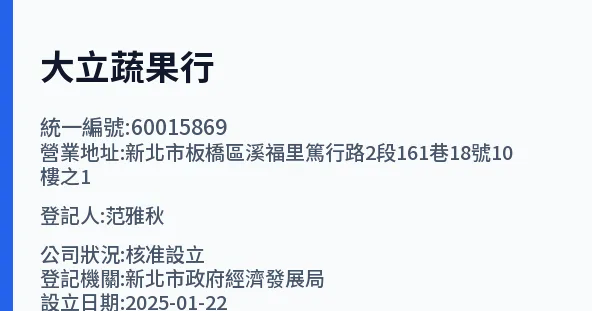 大立蔬果行的照片-統編 60015869(新北市) 公司登記資料與營業項目詳細圖表