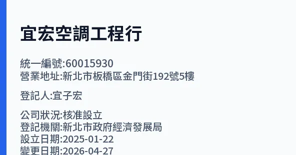 宜宏空調工程行的照片-統編 60015930(新北市) 公司登記資料與營業項目詳細圖表