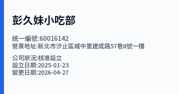 彭久妹小吃部的照片-統編 60016142(新北市) 公司登記資料與營業項目詳細圖表