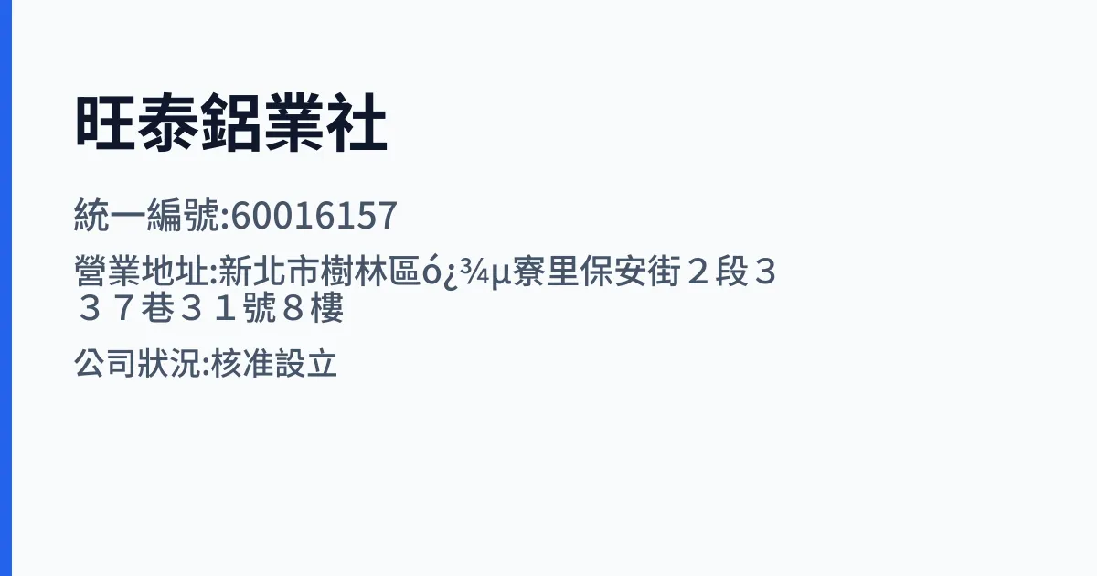 旺泰鋁業社 - 統編 60016157(新北市) 公司登記資料與營業項目詳細圖表