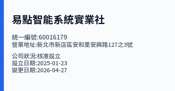 易點智能系統實業社的照片-統編 60016179(新北市) 公司登記資料與營業項目詳細圖表
