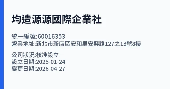均造源源國際企業社的照片-統編 60016353(新北市) 公司登記資料與營業項目詳細圖表