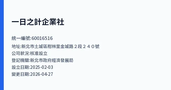 一日之計企業社的照片-統編 60016516(新北市) 公司登記資料與營業項目詳細圖表