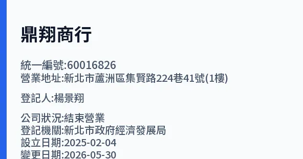 鼎翔商行的照片-統編 60016826(新北市) 公司登記資料與營業項目詳細圖表
