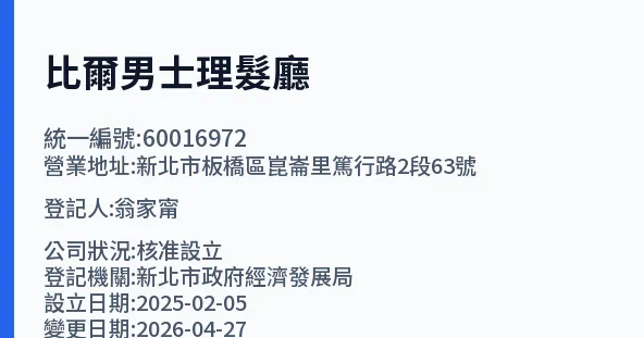 比爾男士理髮廳的照片-統編 60016972(新北市) 公司登記資料與營業項目詳細圖表