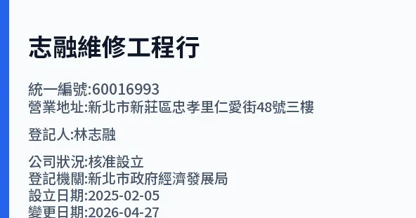 志融維修工程行的照片-統編 60016993(新北市) 公司登記資料與營業項目詳細圖表