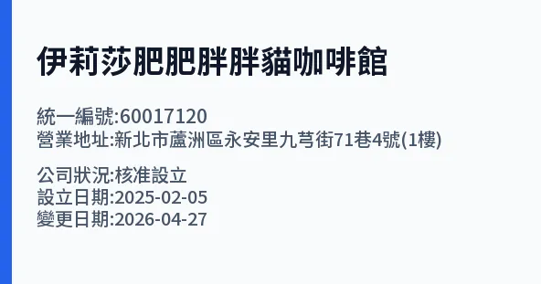 伊莉莎肥肥胖胖貓咖啡館的照片-統編 60017120(新北市) 公司登記資料與營業項目詳細圖表
