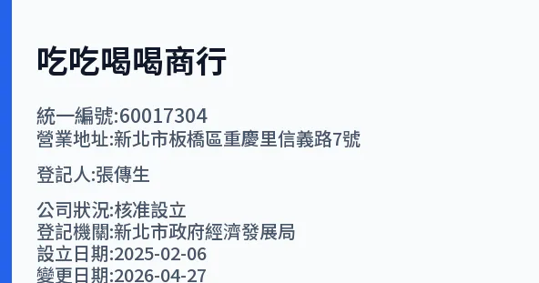 吃吃喝喝商行的照片-統編 60017304(新北市) 公司登記資料與營業項目詳細圖表