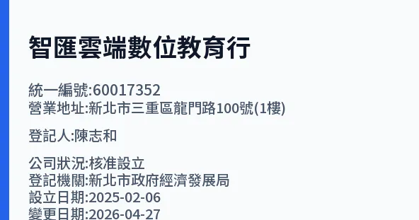 智匯雲端數位教育行的照片-統編 60017352(新北市) 公司登記資料與營業項目詳細圖表