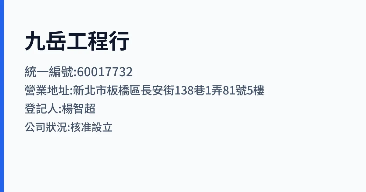 九岳工程行 - 統編 60017732(新北市) 公司登記資料與營業項目詳細圖表