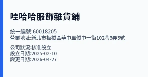 哇哈哈服飾雜貨鋪的照片-統編 60018205(新北市) 公司登記資料與營業項目詳細圖表