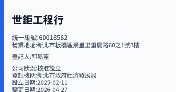 世鉅工程行的照片-統編 60018562(新北市) 公司登記資料與營業項目詳細圖表