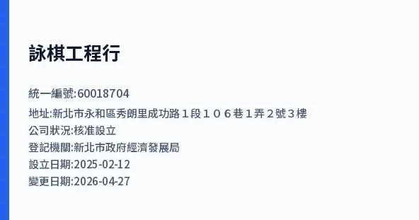 詠棋工程行的照片-統編 60018704(新北市) 公司登記資料與營業項目詳細圖表