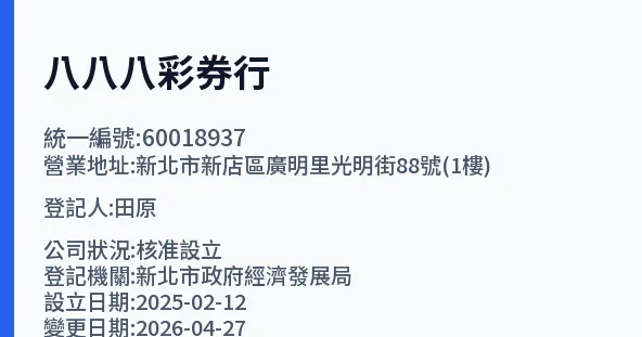 八八八彩券行的照片-統編 60018937(新北市) 公司登記資料與營業項目詳細圖表