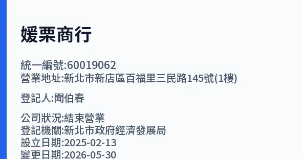 媛栗商行的照片-統編 60019062(新北市) 公司登記資料與營業項目詳細圖表
