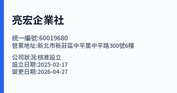 亮宏企業社的照片-統編 60019680(新北市) 公司登記資料與營業項目詳細圖表